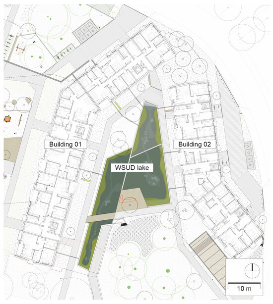 Water | Free Full-Text | From District to City Scale: The Potential of ...
