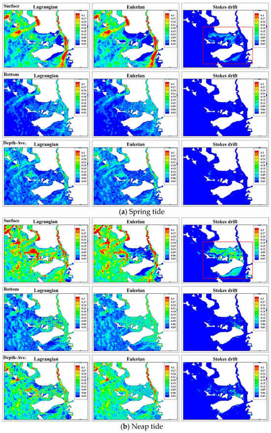 Case Study of Contaminant Transport Using Lagrangian Particle Tracking ...