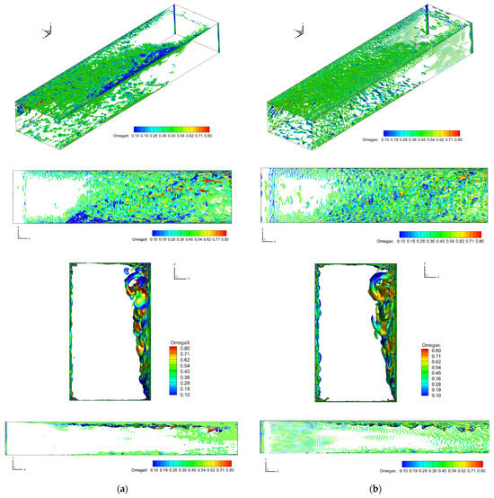 Dynamic Analysis of Tip Leakage Phenomena in Axial Flow Pumps Using a ...
