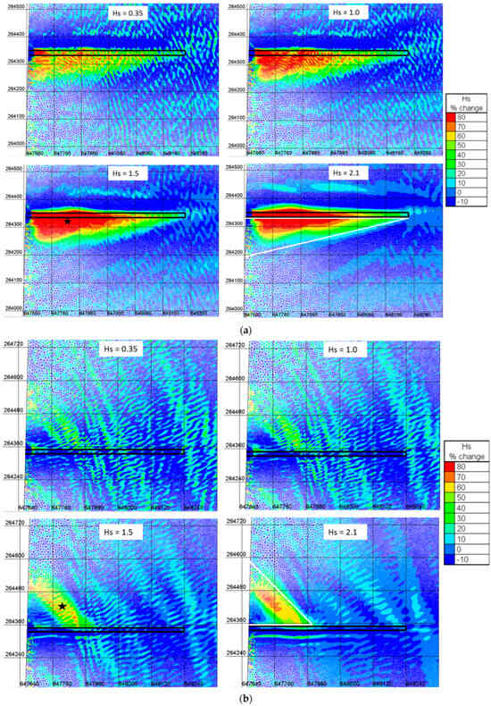 A Methodology to Predict the Impact of a Marine Structure on Longshore ...