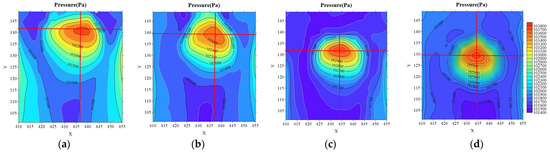 Discharge Formula and Hydraulics of Rectangular Side Weirs in the Small ...