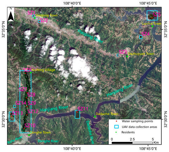 Water Quality Estimation Using Gaofen-2 Images Based on UAV Multispectral Data Modeling in Qinba ...