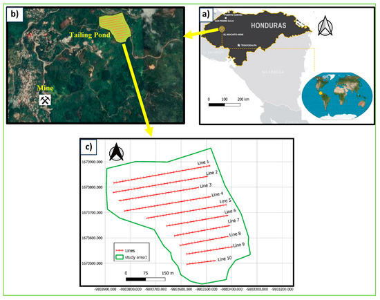Numerical Simulation of Geophysical Models to Detect Mining Tailings ...