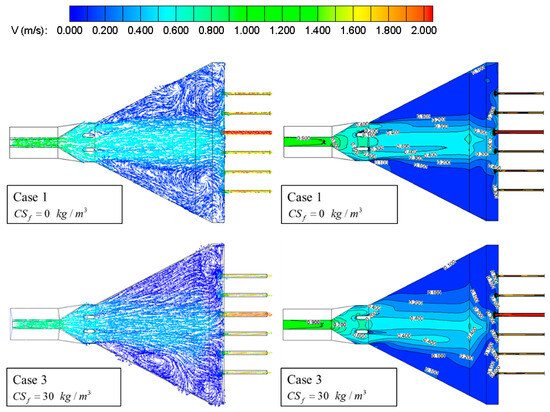 Numerical Analysis of Water–Sediment Flow Fields within the Intake ...