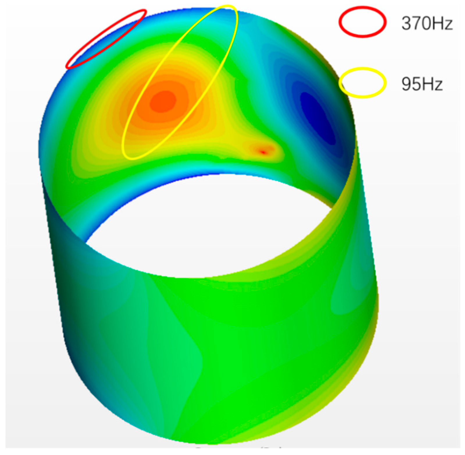 Research on the Influence of Lateral Force and Pressure Fluctuation on ...