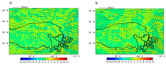 Water | Free Full-Text | Research on the Characteristics of Raindrop ...