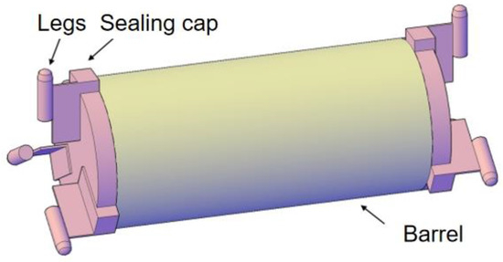 Research on the Characteristics of Flow Velocity of a Piped Car when ...