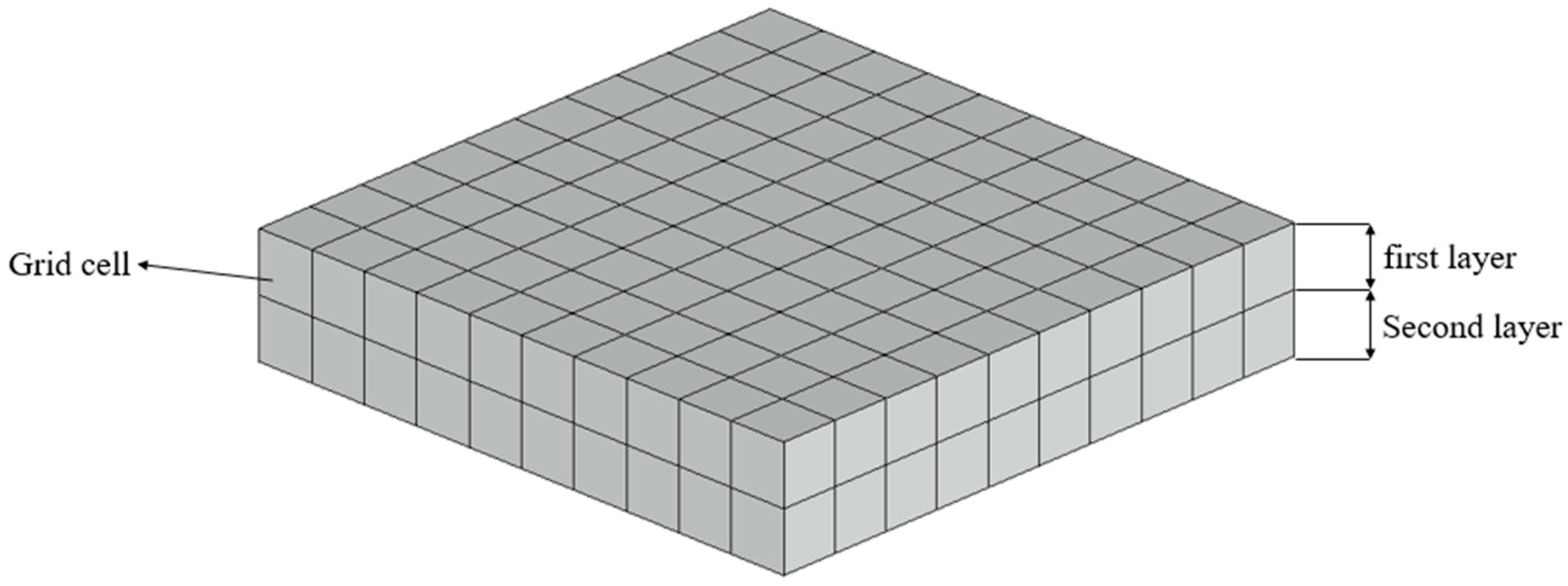 A Study on the Ice Resistance Characteristics of Ships in Rafted Ice ...