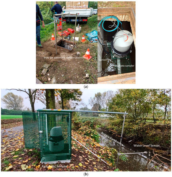 Investigating First Flush Occurrence in Agro-Urban Environments in ...