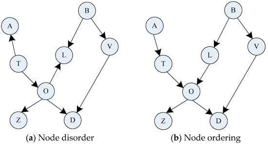 Monitoring and Early Warning Method of Debris Flow Expansion Behavior ...