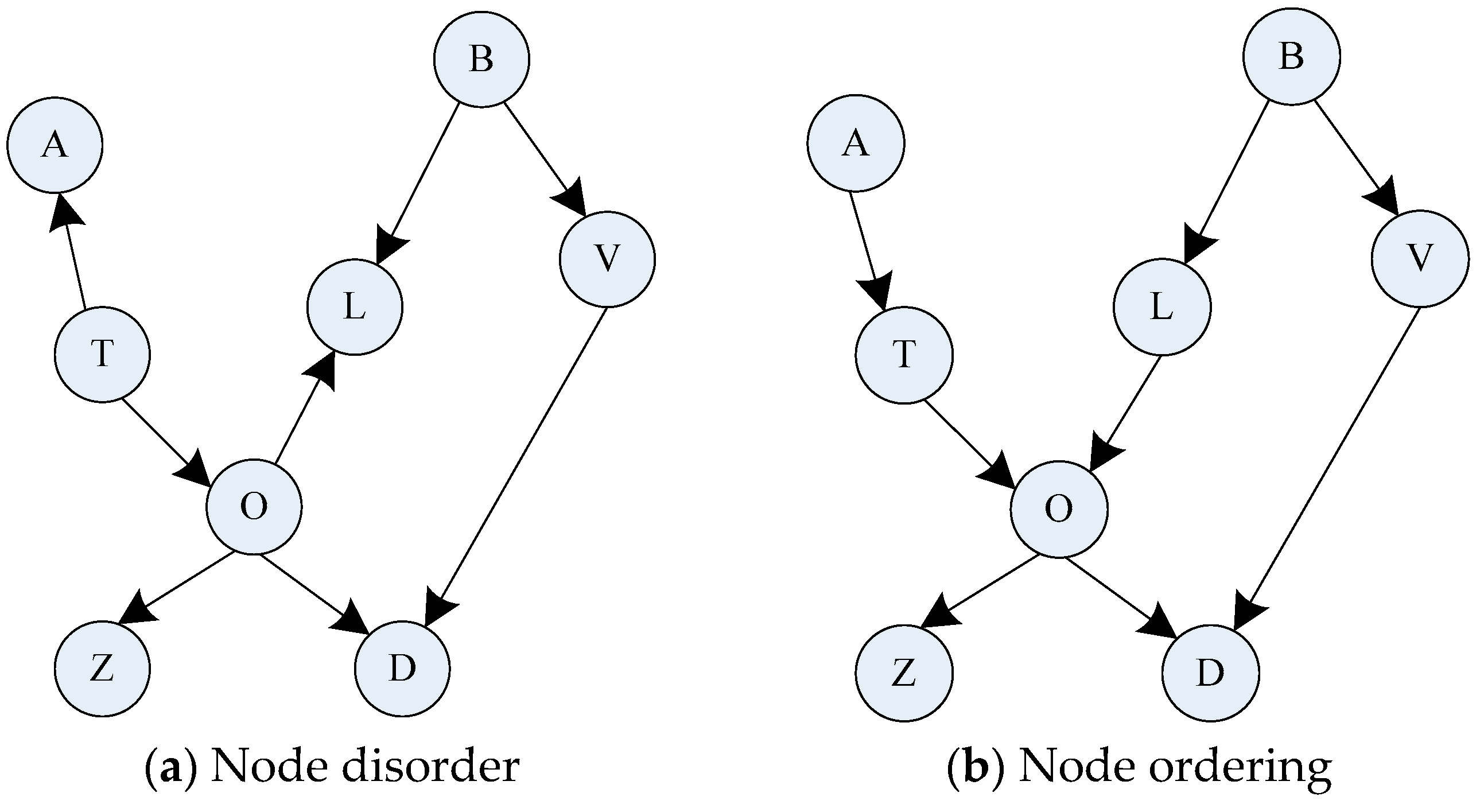 Monitoring and Early Warning Method of Debris Flow Expansion Behavior Based on Improved Genetic ...