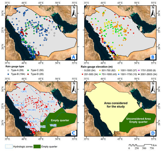 Water | Free Full-Text | Comparing Remote Sensing and Geostatistical ...