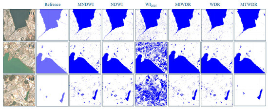 A New Classification Rule-Set for Mapping Surface Water in Complex ...