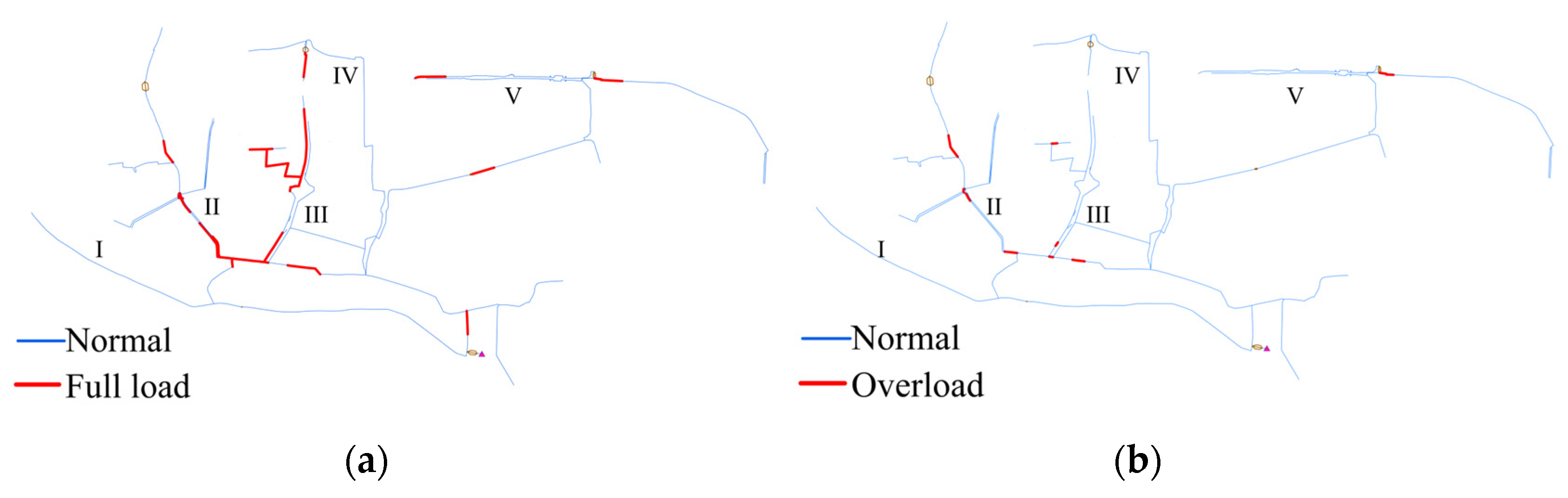 Operation Risk Simulation and Interaction Impact of Stormwater and ...
