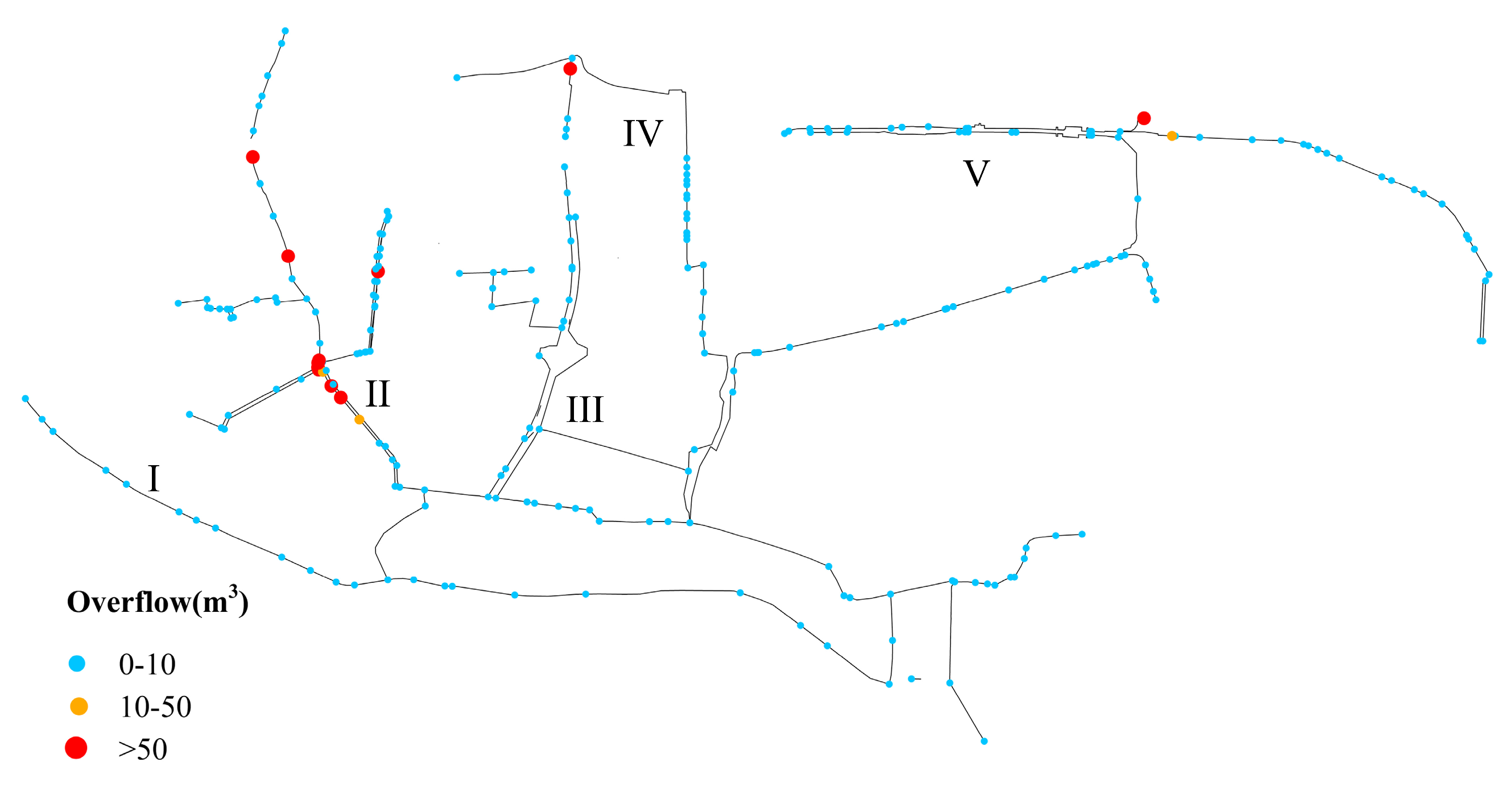 Operation Risk Simulation and Interaction Impact of Stormwater and ...