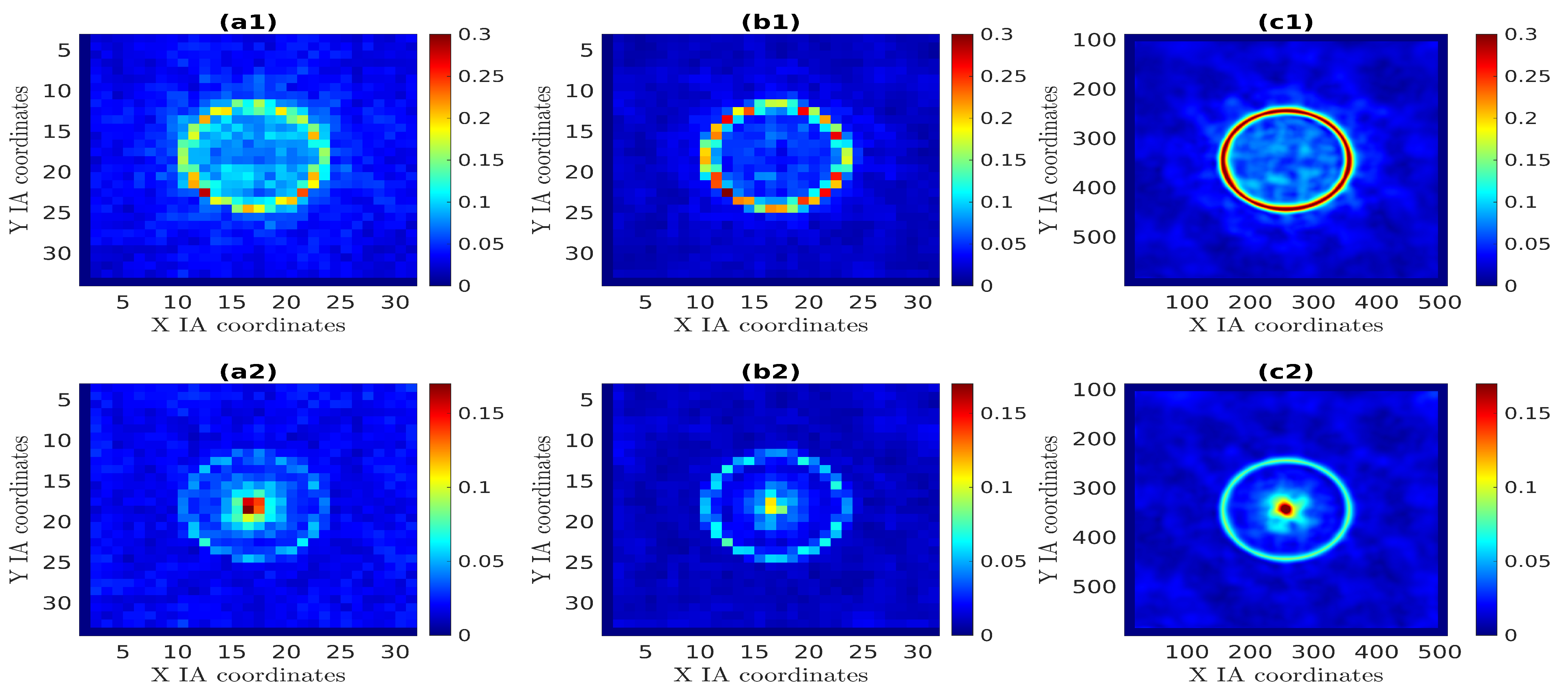Water | Free Full-Text | A Hybrid PIV/Optical Flow Method for Incompressible Turbulent Flows