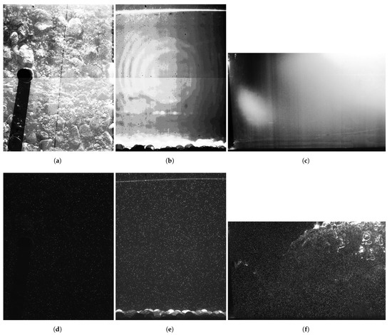 Water | Free Full-Text | A Hybrid PIV/Optical Flow Method for ...