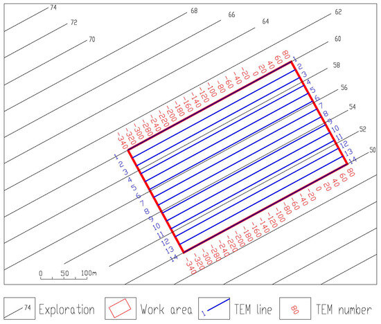 Hydrogeological Investigation of a Goaf and Subsidence Area Based on a ...