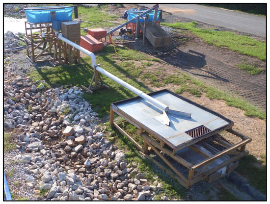 Evaluating Sediment Removal Efficiency of Catch Basin Inserts as a Post ...