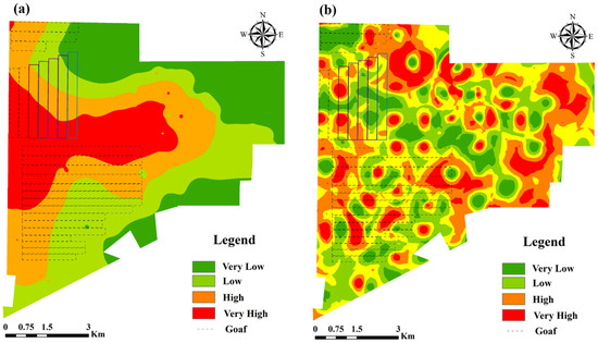Water | Free Full-Text | Local Water Inrush Risk Assessment Method ...