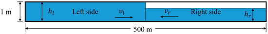 Development of Pipeline Transient Mixed Flow Model with Smoothed Particle Hydrodynamics Based on ...