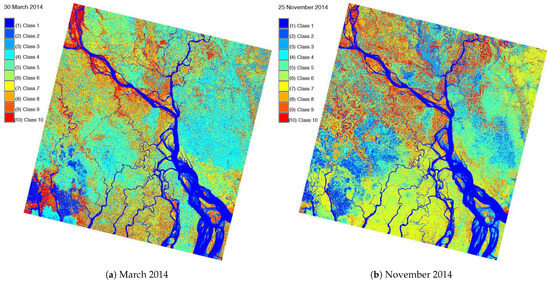 Deep Learning Methods of Satellite Image Processing for Monitoring of ...