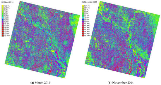 Deep Learning Methods of Satellite Image Processing for Monitoring of ...