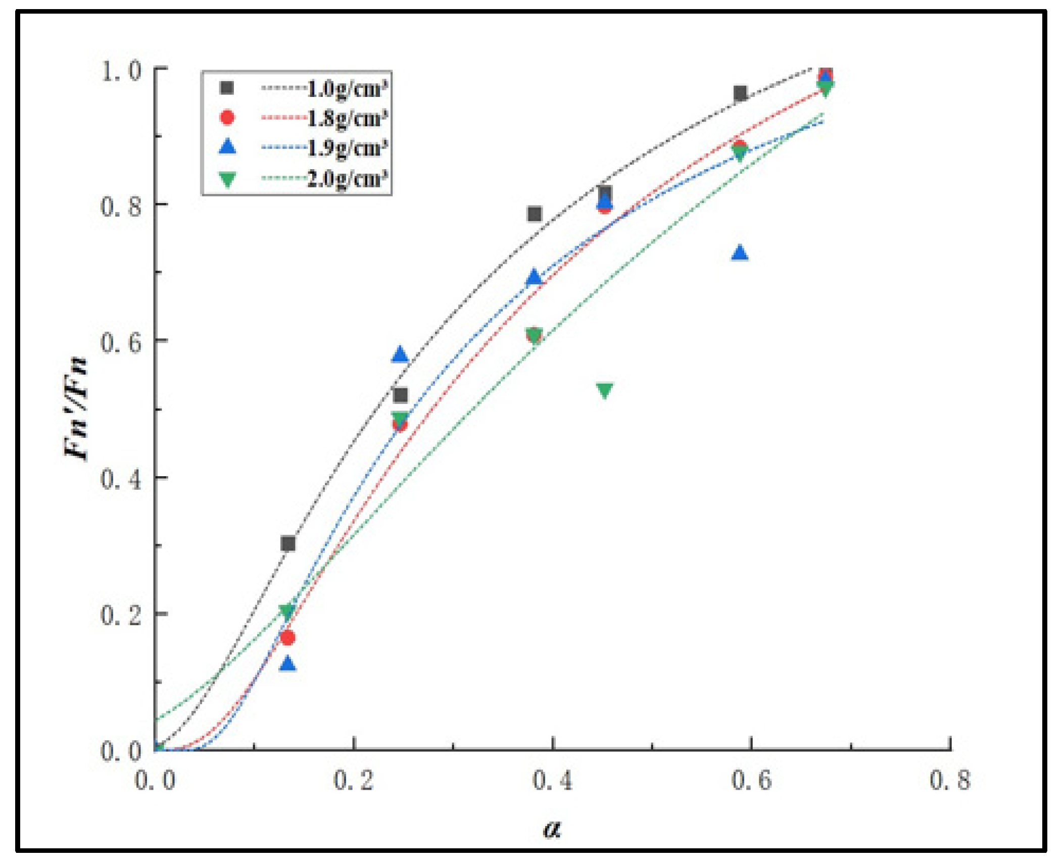 Water | Free Full-Text | Debris Flow Risk Assessment for the Large ... Water | Free Full-Text | Debris Flow Risk Assessment for the Large ...