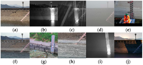 Water | Free Full-Text | Water Level Inversion Detection Method for ...