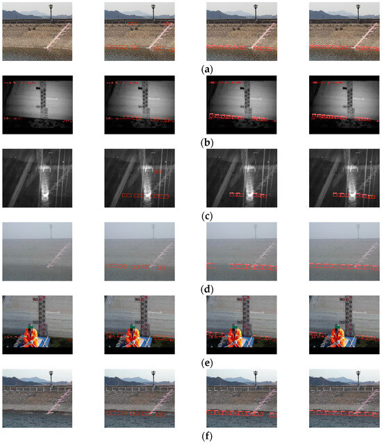 Water | Free Full-Text | Water Level Inversion Detection Method for Water Level Images without a ...
