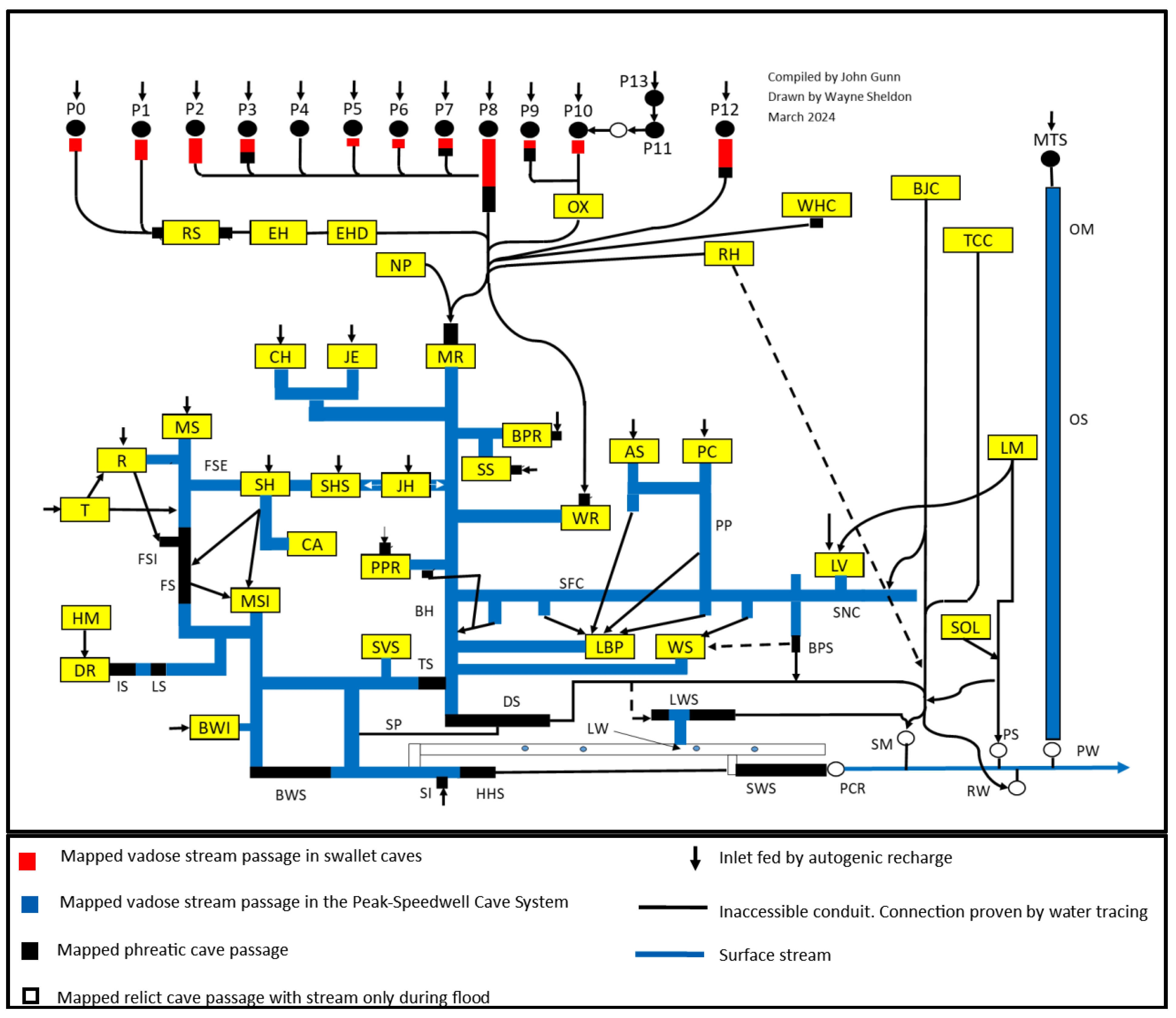 From Recharge to Cave to Spring: Transmission of a Flood Pulse through a Complex Karst Conduit ...