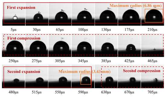 Experimental Study of Laser-Induced Cavitation Bubbles near Wall ...