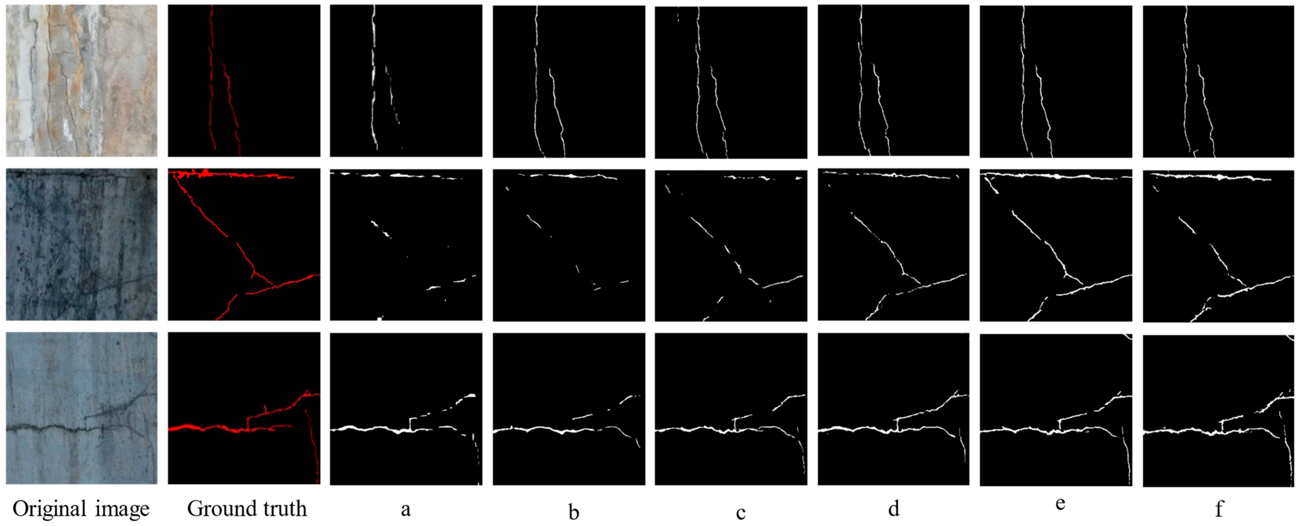 Water | Free Full-Text | Vison Transformer-Based Automatic Crack ...