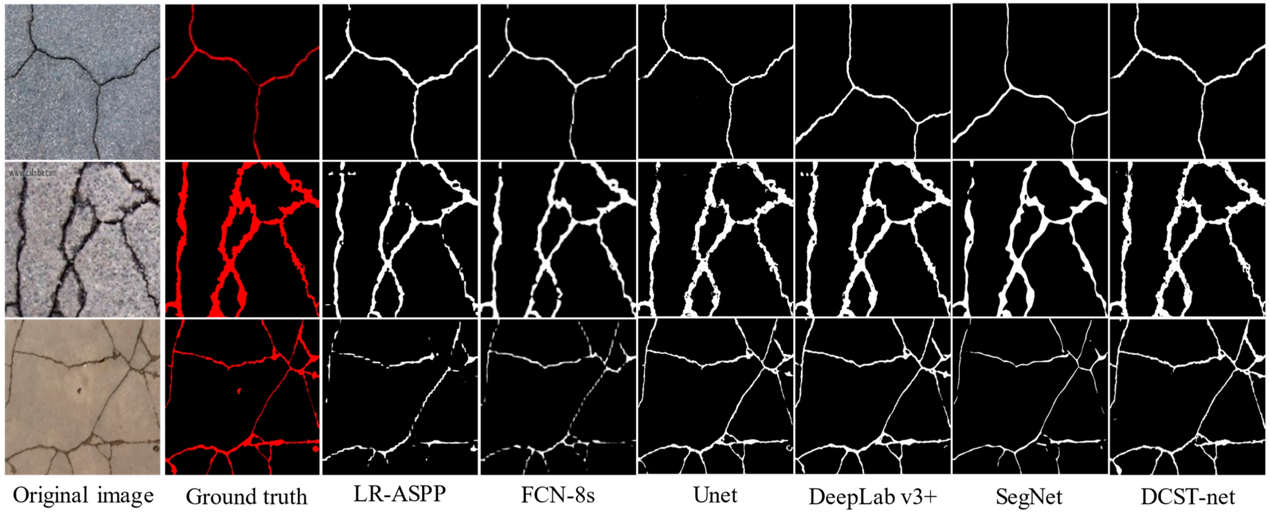 Water | Free Full-Text | Vison Transformer-Based Automatic Crack Detection on Dam Surface