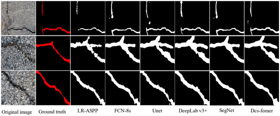 Water | Free Full-Text | Vison Transformer-Based Automatic Crack ...