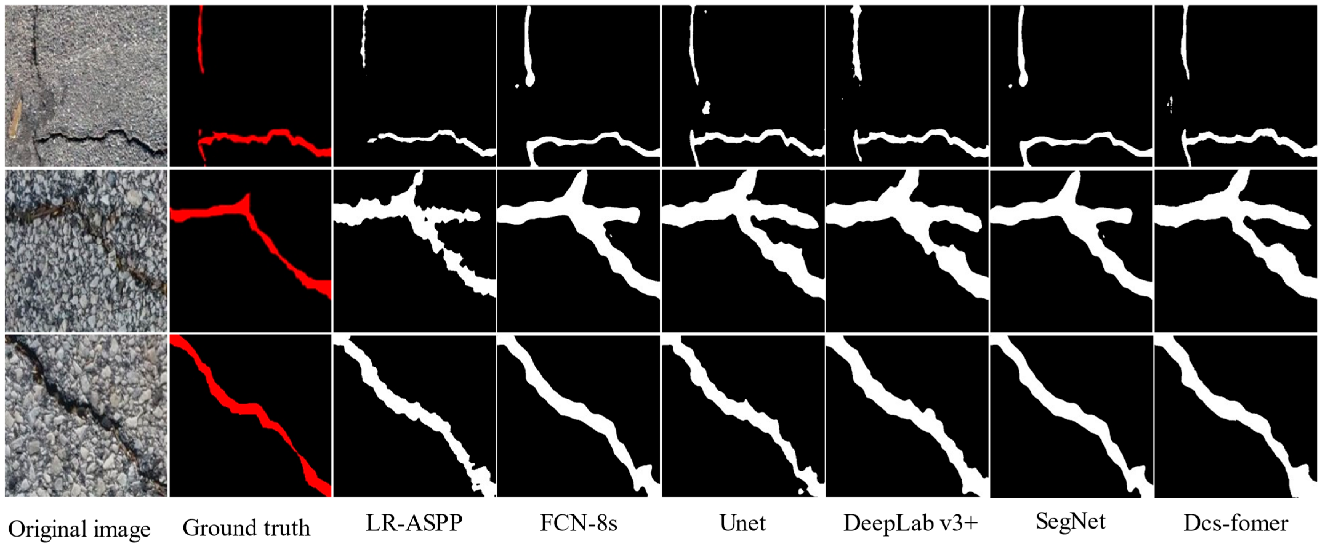 Water | Free Full-Text | Vison Transformer-Based Automatic Crack ...