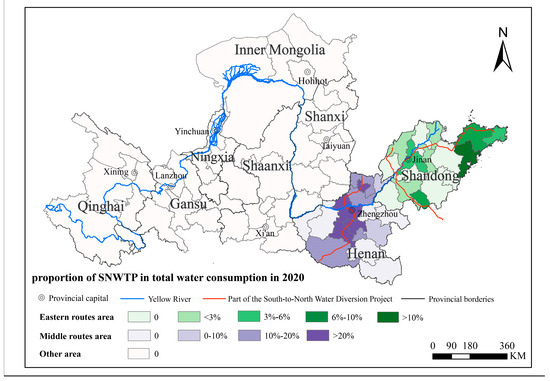 Do Water Transfer Projects Promote Water Use Efficiency? Case Study of ...