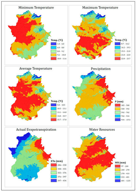 Exploring the Impact of Climate Change on Water Resources for ...