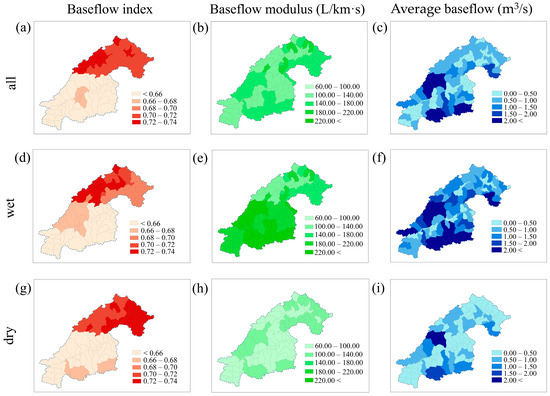 Water | Free Full-Text | Spatial and Temporal Assessment of Baseflow Based on Monthly Water ...