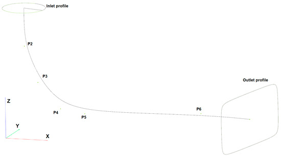 Optimization of Elbow Draft Tubes for Variable Speed Propeller Turbine