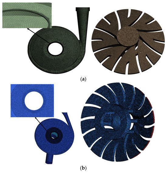 Structural Analysis and Optimization of Ultra-High-Speed Centrifugal ...