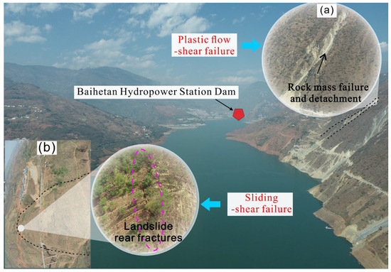 Combining InSAR Technology to Uncover the Deformation Factors and ...