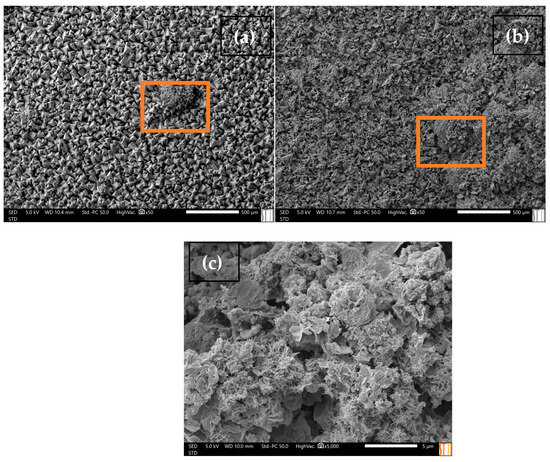 Analysis of Calcium Carbonate Scales in Water Distribution Systems and ...