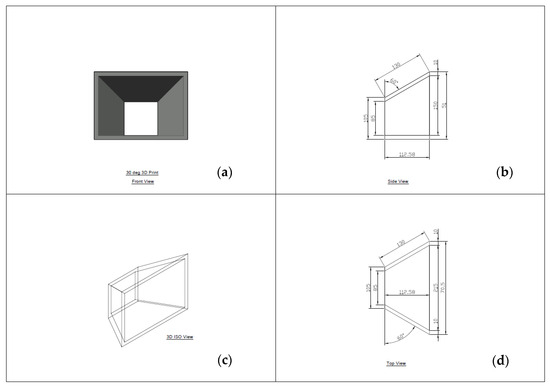 Improvements to the Hydraulic Performance of Culverts under Inlet ...