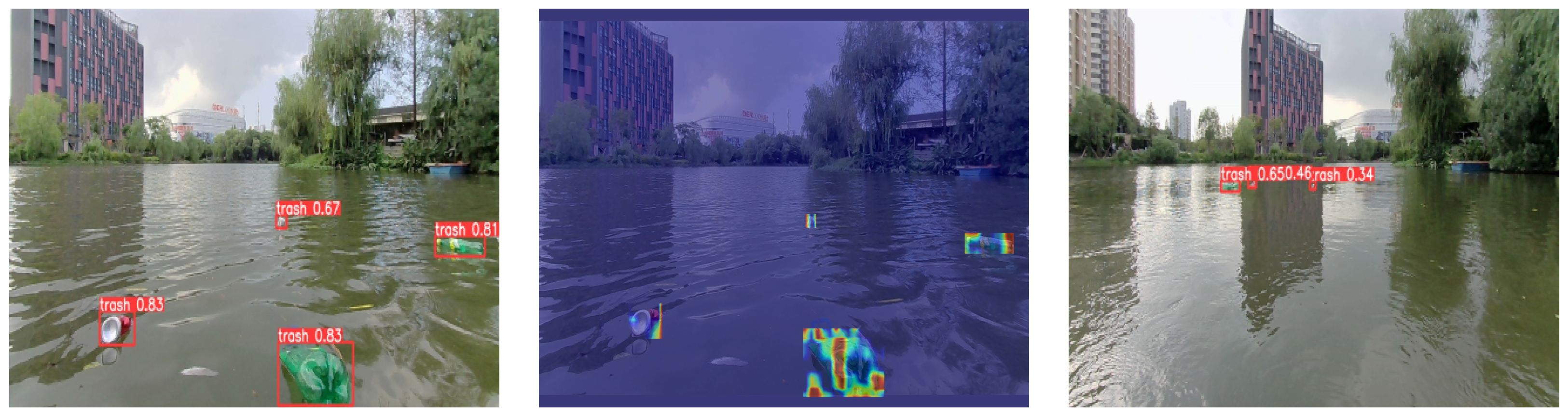 Water Free Full Text Development Of A Lightweight Floating Object Detection Algorithm 4233