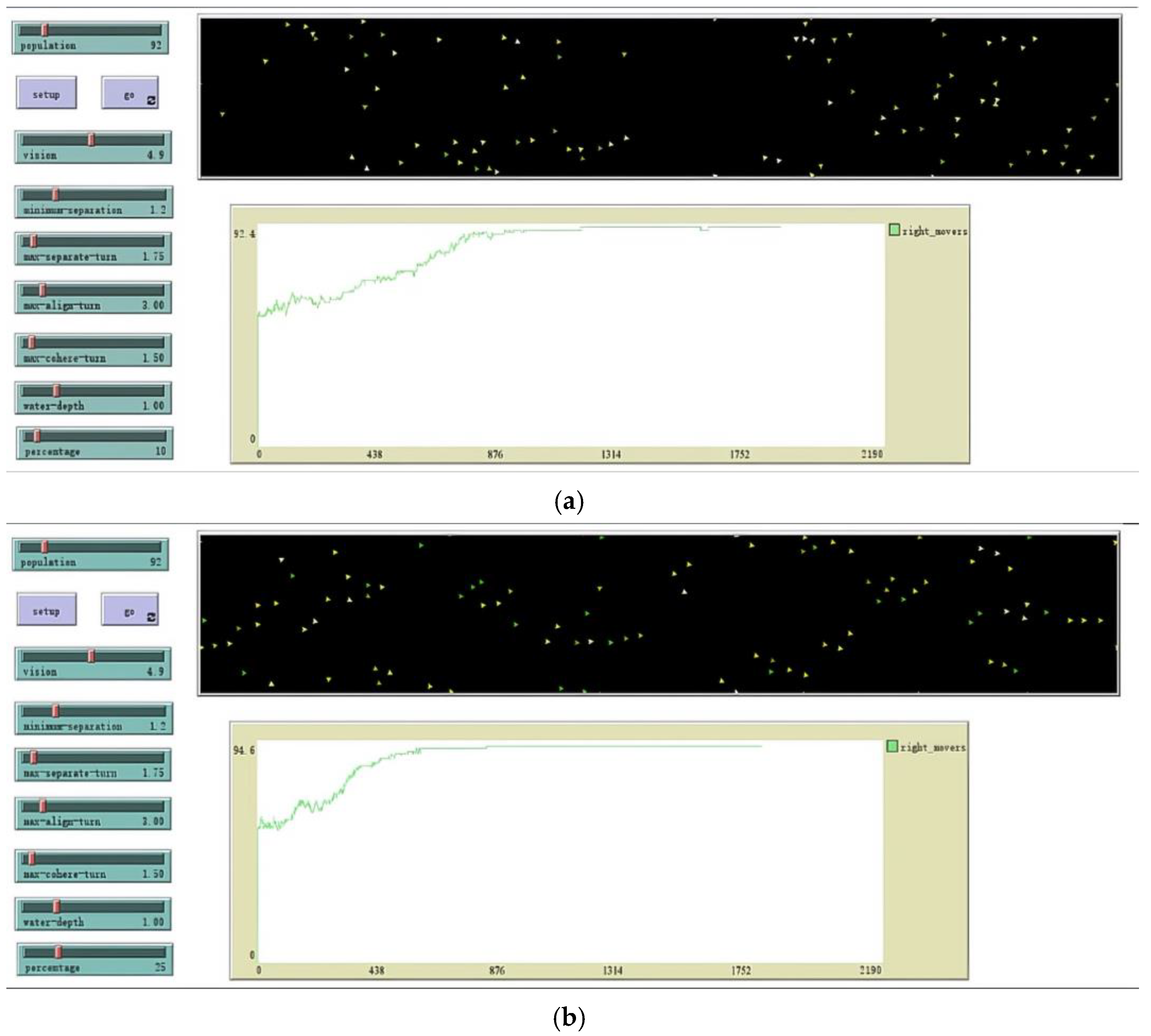 Knowledge Management Model for Urban Flood Emergency Response Based on ...