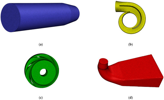 A Study on the Transient Characteristics of the Power-Off Transition ...