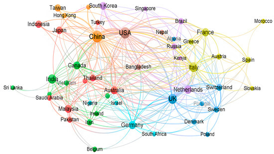 Water | Free Full-Text | Evolution of Flood Prediction and Forecasting ...