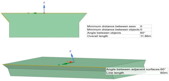 Enhancing Hydrodynamic Performance of Floating Breakwaters Using Wing ...