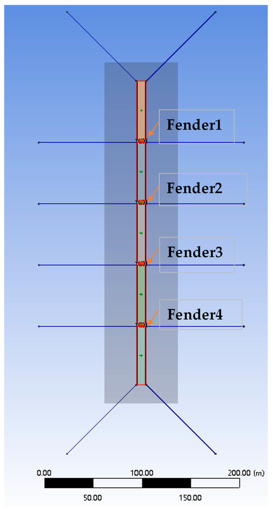 Enhancing Hydrodynamic Performance of Floating Breakwaters Using Wing ...